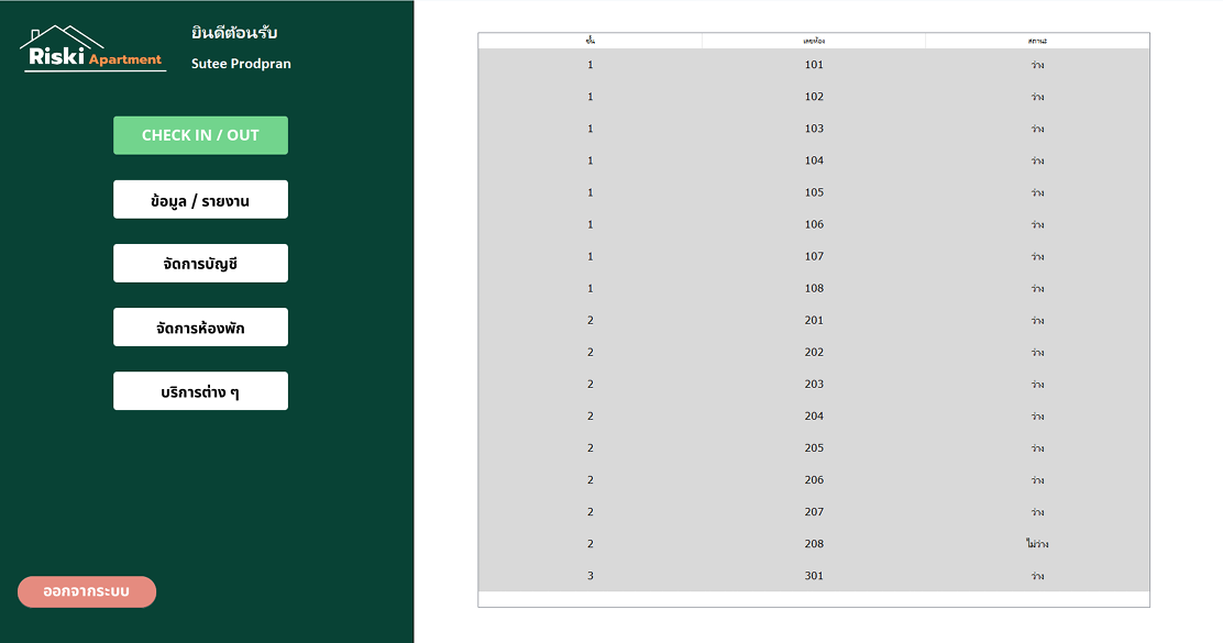 Nutruja Prapon Portfolio